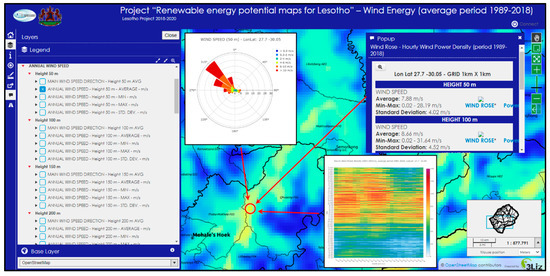 A Cooperation Project in Lesotho: Renewable Energy Potential Maps ...