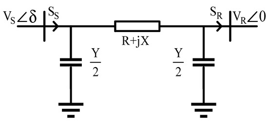 A Novel Analytical Approach for Optimal Placement and Sizing of ...