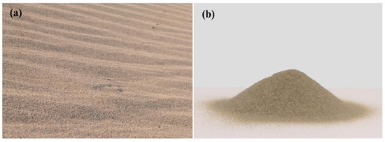 Fiber-Reinforced Sand-Fixing Board Based on the Concept of “Sand ...