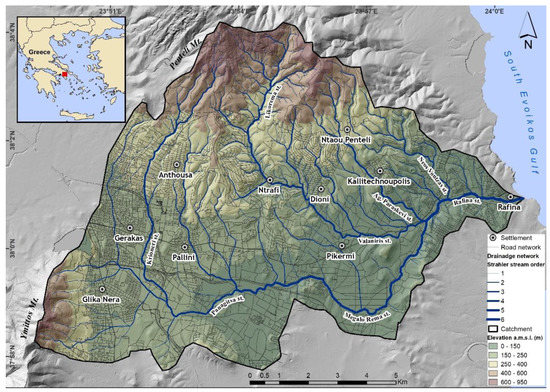 Integration of GIS-Based Multicriteria Decision Analysis and Analytic ...