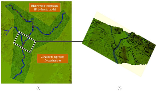 High-Resolution Hydrological-Hydraulic Modeling of Urban Floods Using ...