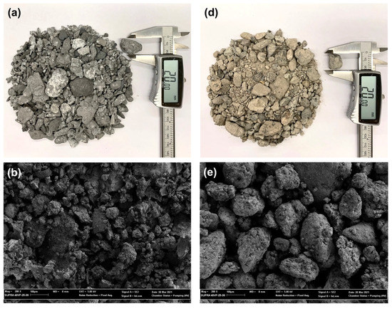 Engineering Characteristics and Environmental Risks of Utilizing ...