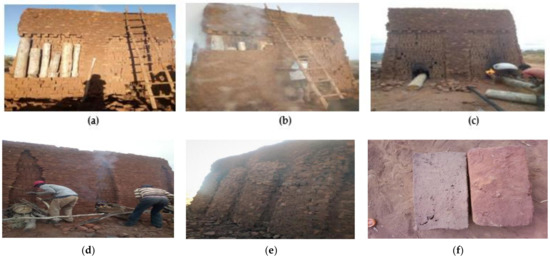 Traditional Brick Making, Environmental and Socio-Economic Impacts: A ...