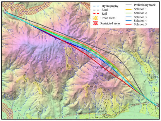Multiobjective Railway Alignment Optimization Using Ballastless Track and Reduced Cross-Section ...