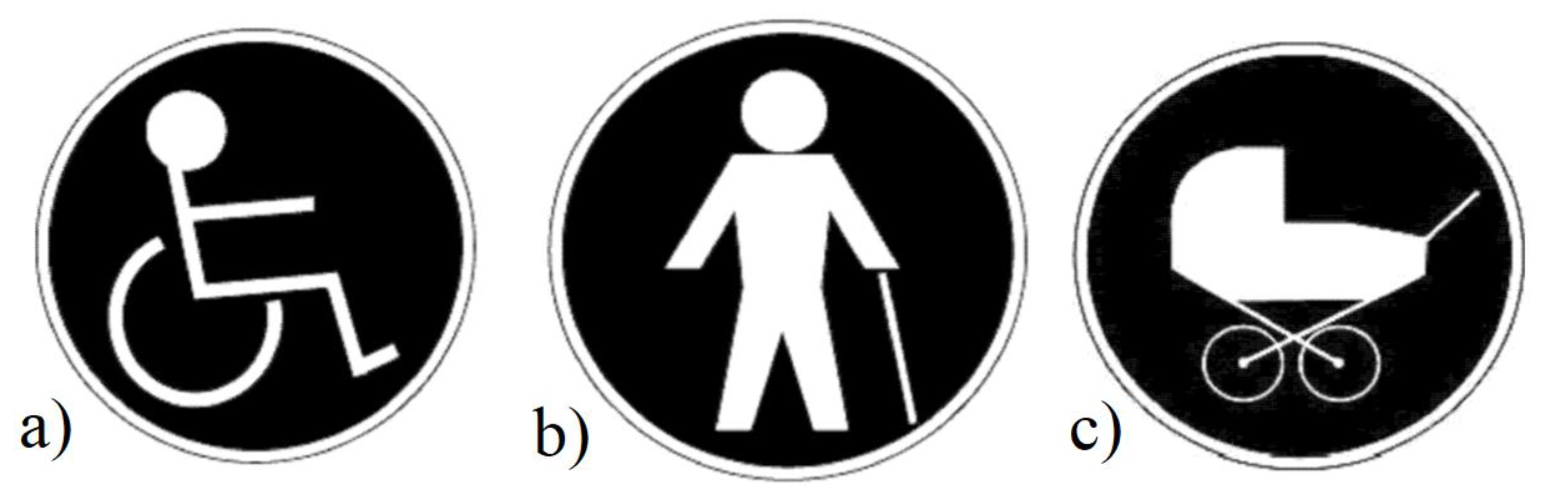 Safety of People with Special Needs in Public Transport