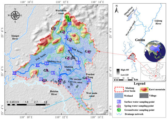 Spatial and Temporal Variations of Nitrogen and Phosphorus in Surface ...