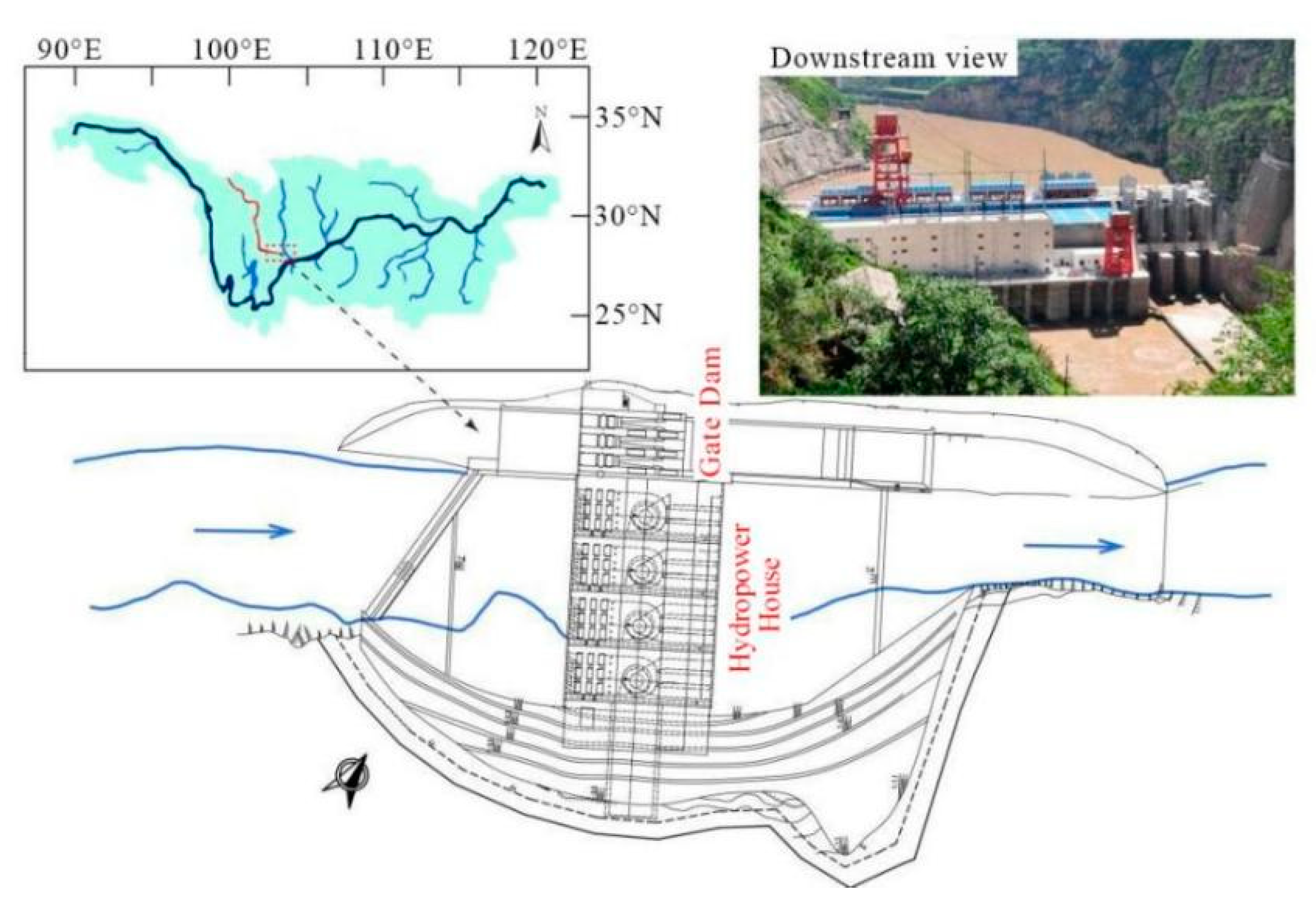 Evaluation Method of Synergy Degree for Comprehensive Benefits System ...
