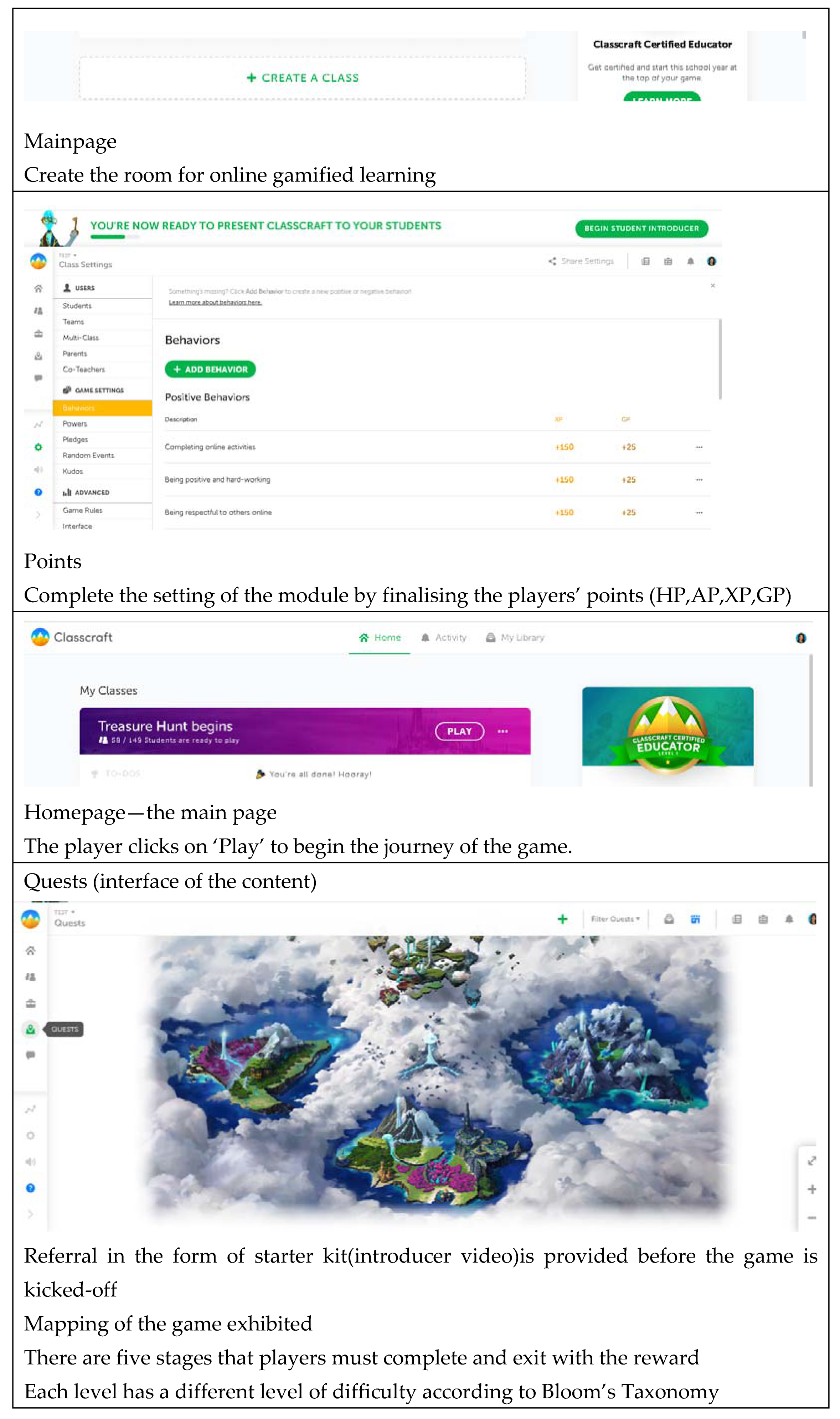 Online Gamified Learning to Enhance Teachers’ Competencies Using Classcraft