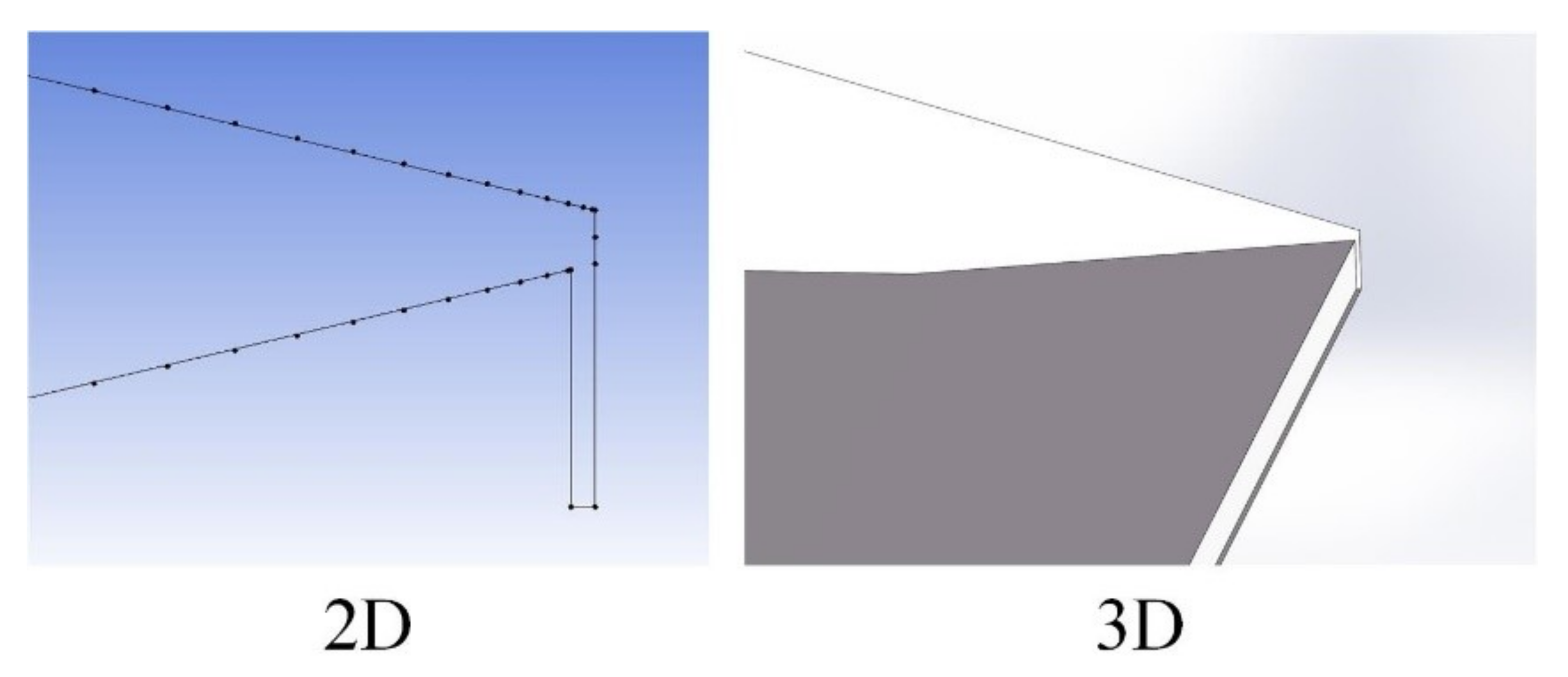 Modeling and Investigation of Blade Trailing Edge of Vertical Axis ...