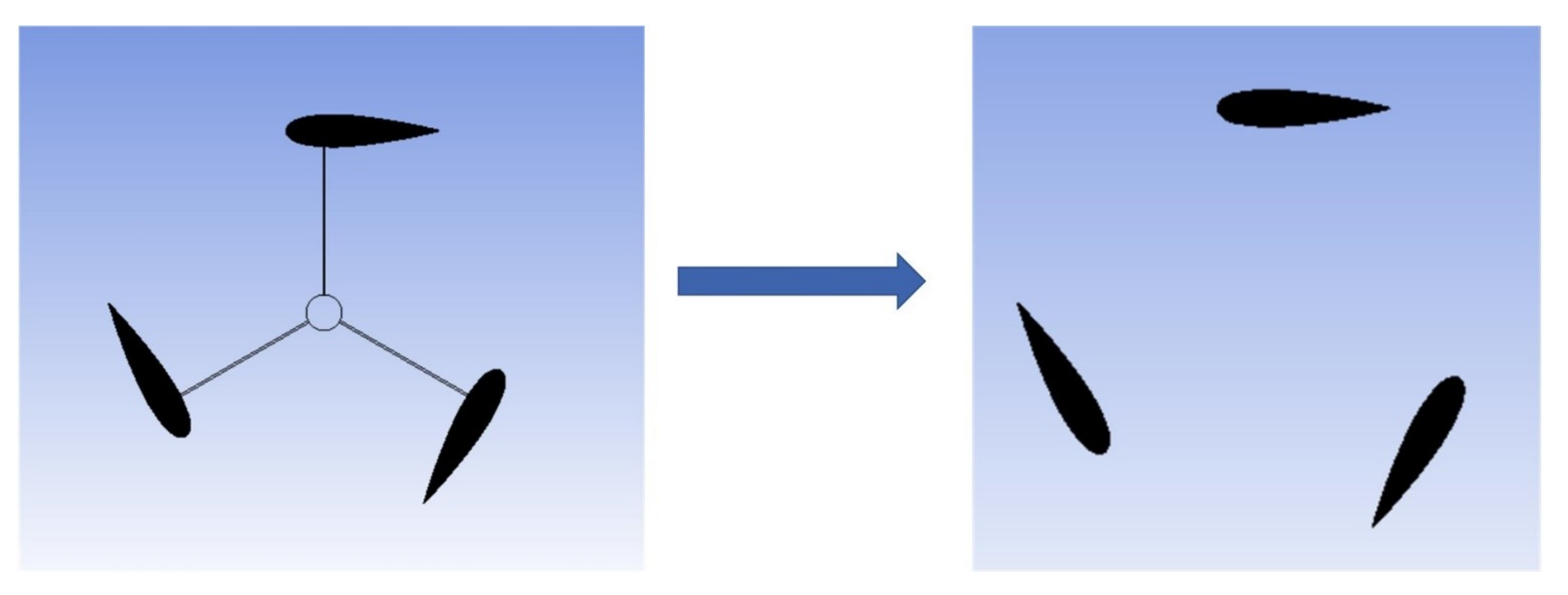 Modeling and Investigation of Blade Trailing Edge of Vertical Axis ...
