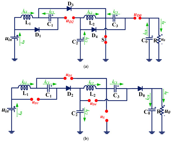 Sustainability | Free Full-Text | A High Step-up DC-DC Converter Based ...