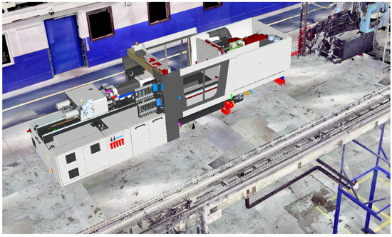 Virtual Engineering Using Realistic Virtual Models in Brownfield ...