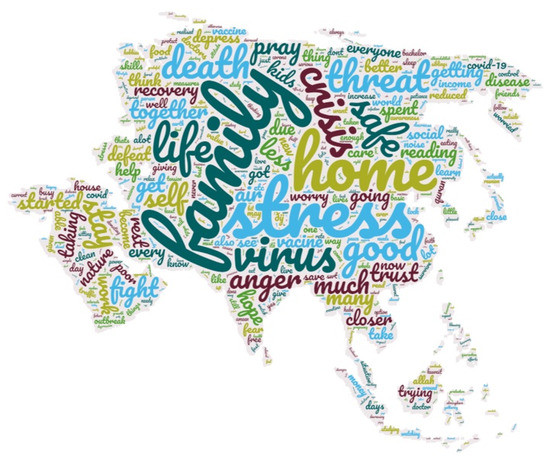 Sustainability | Free Full-Text | Prediction of the Infectious Outbreak ...