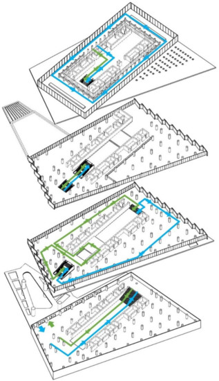 Representational and Authentic: Sustainable Heritage Message through ...