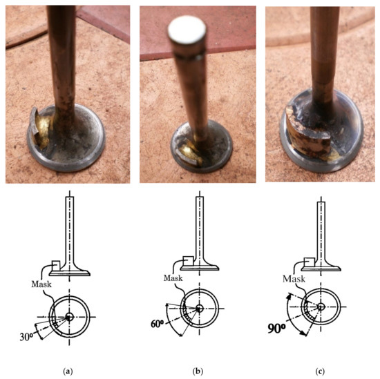 Optimization of Piston Grooves, Bridges on Cylinder Head, and Inlet ...