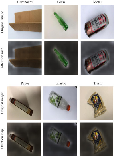 Recycling Waste Classification Using Vision Transformer on Portable Device