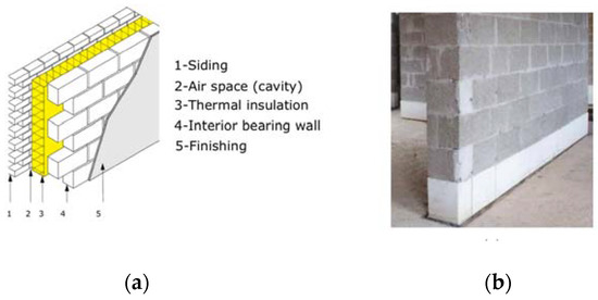 Numerical Analysis of the Structural Resistance and Stability of ...