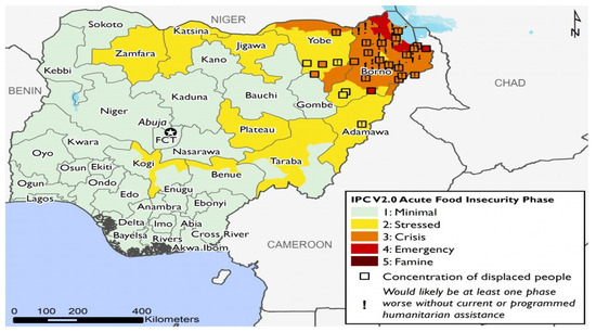 Food Security Sustainability: A Synthesis of the Current Concepts and ...