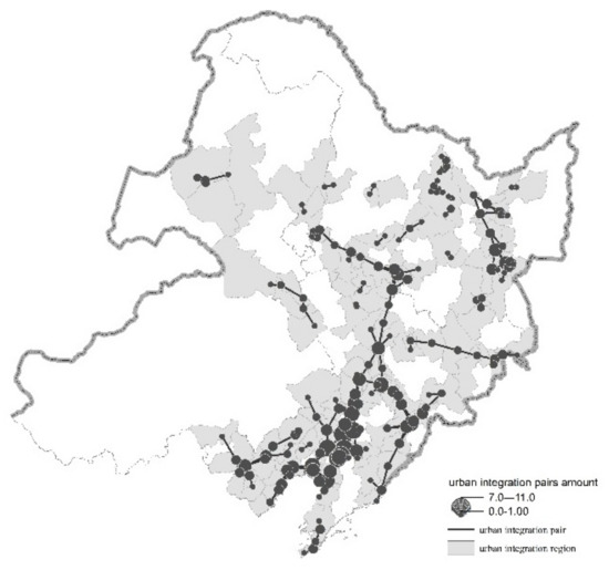 Sustainability | Free Full-Text | Identifying the Development Potential ...