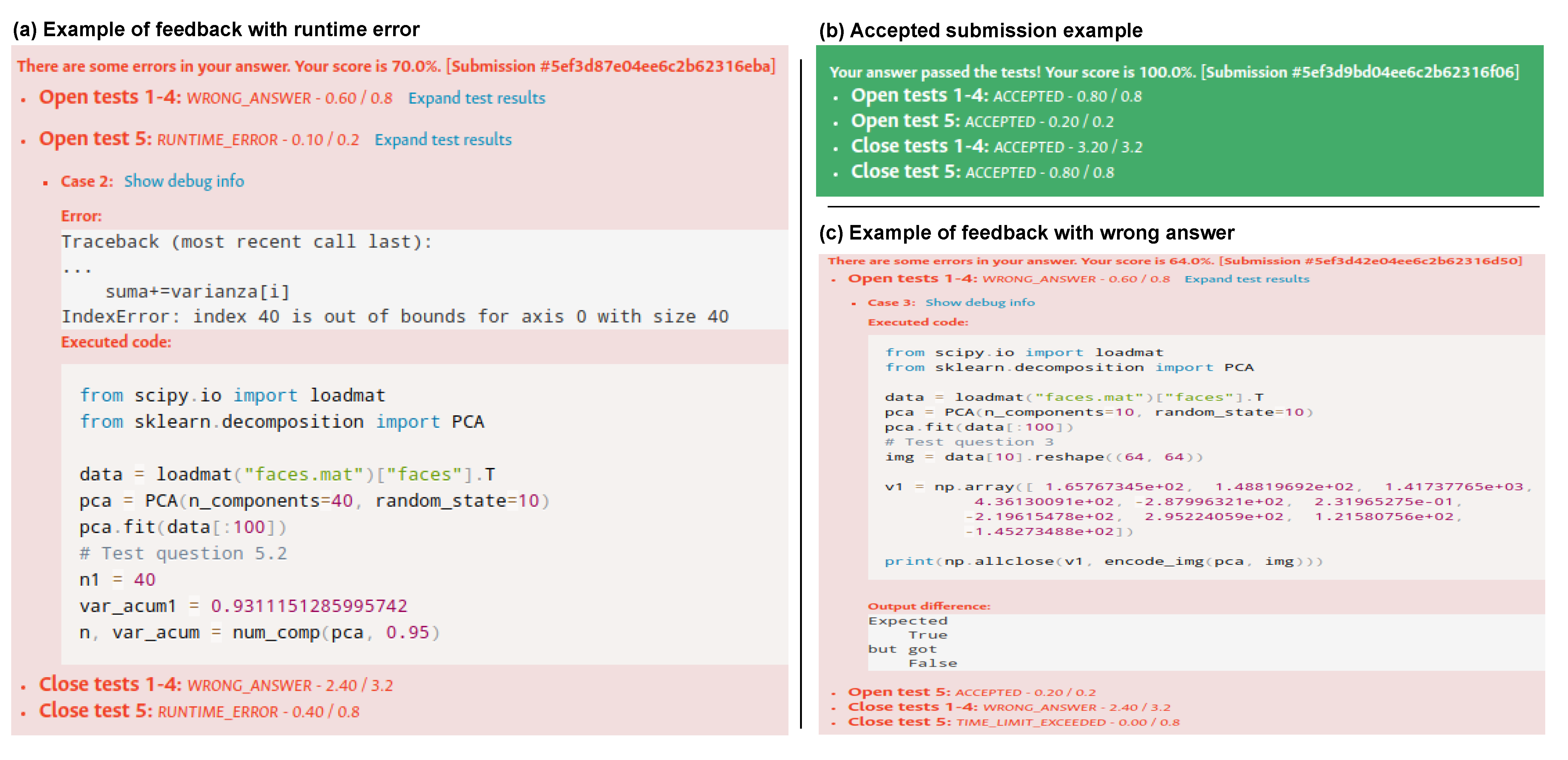 Sustainability | Free Full-Text | Automatic Grading Tool for Jupyter ...