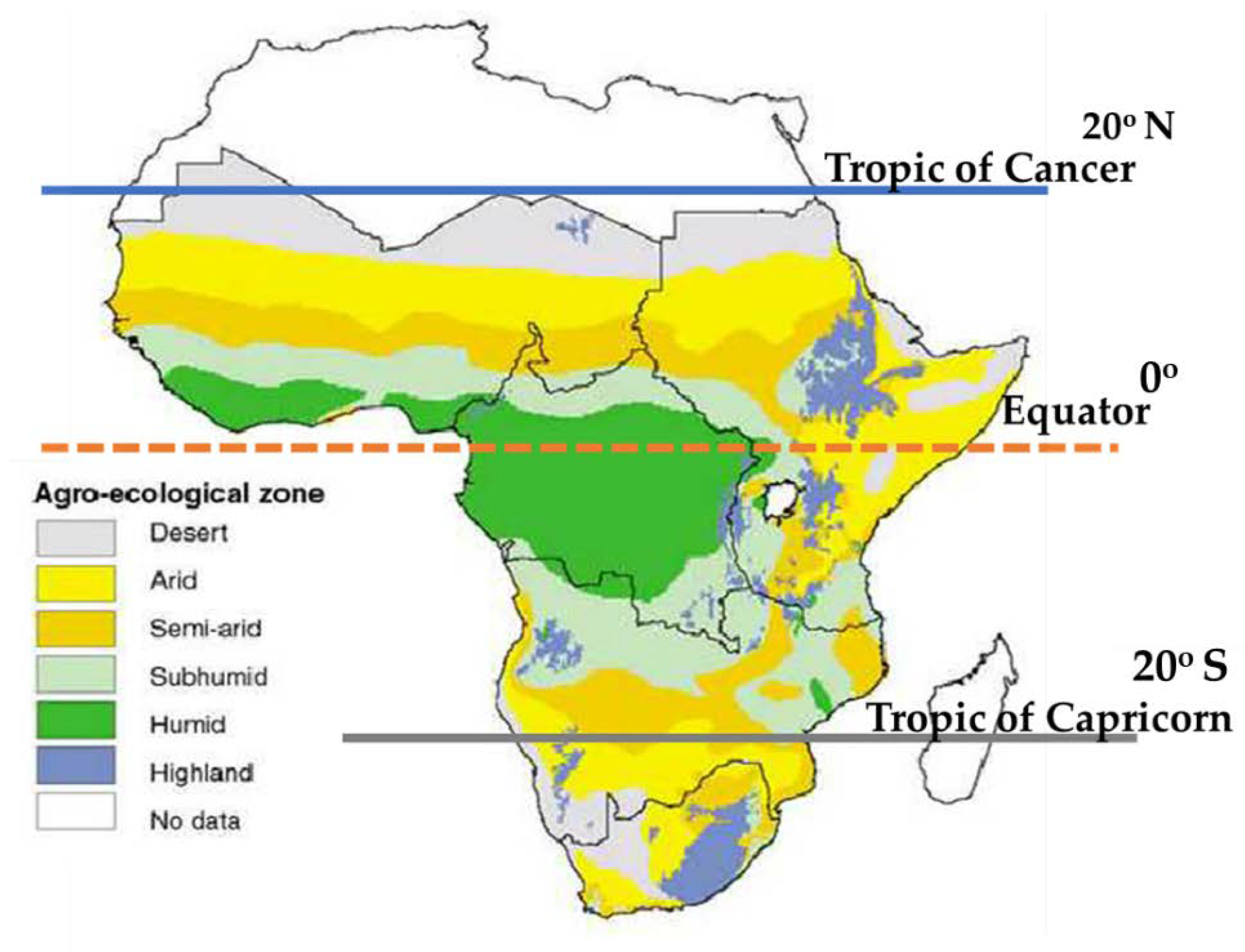 Sustainability Free Full Text A Review Of Climate Smart Agriculture