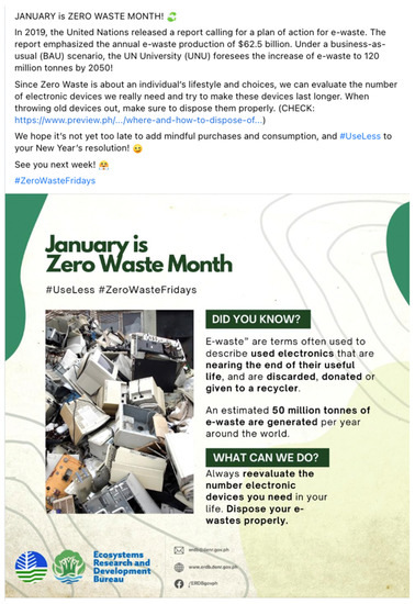 Do Social Media Posts Influence Consumption Behavior towards Plastic ...