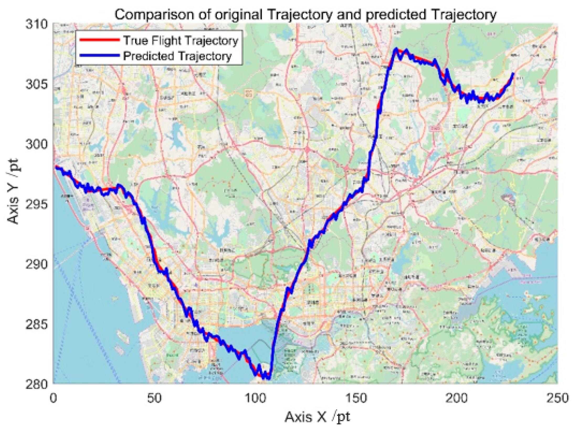 UAV Behavior-Intention Estimation Method Based on 4-D Flight-Trajectory ...