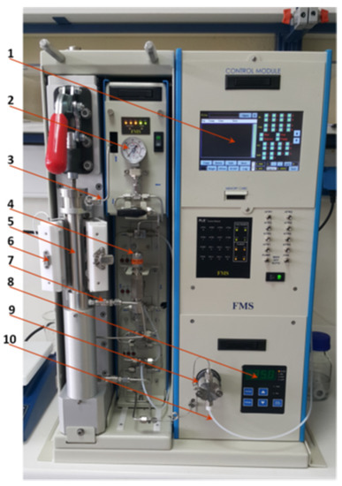 Pressurized Liquid Extraction of Polyphenols and Anthocyanins from ...