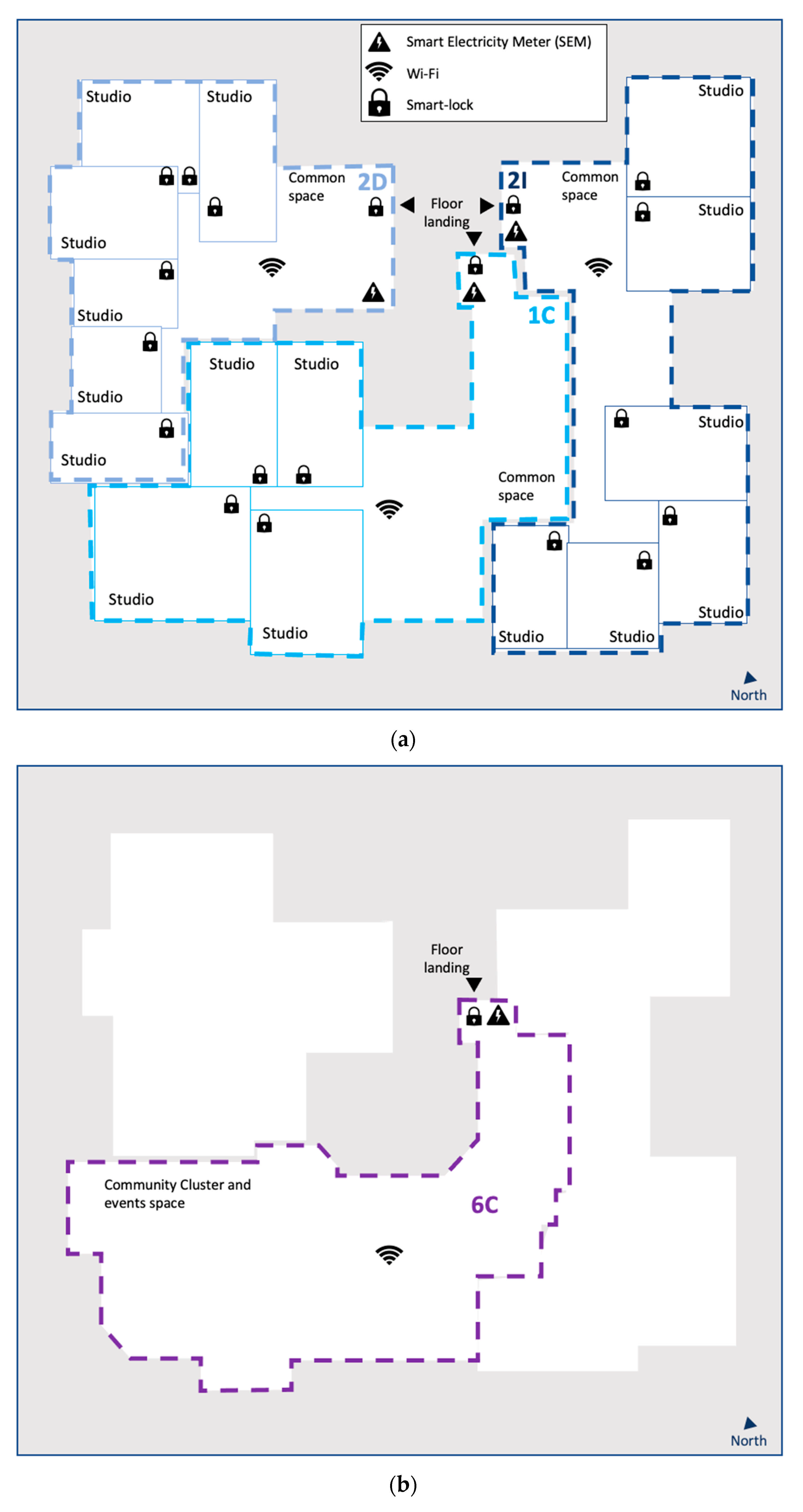 Sustainability | Free Full-Text | Data-Driven Methodology for Coliving Spaces and Space ...