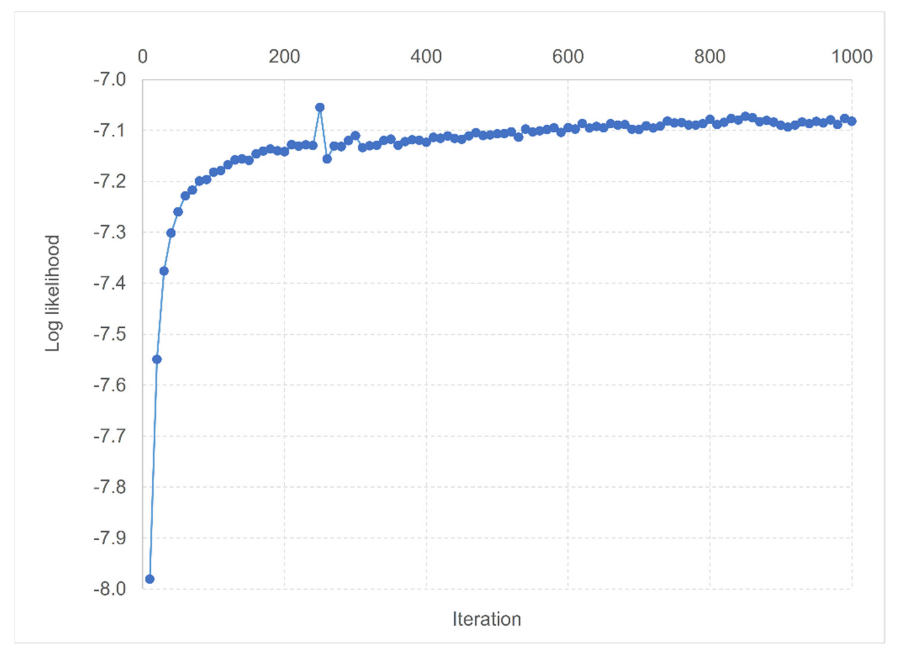 Analyzing a Decade of Wind Turbine Accident News with Topic Modeling