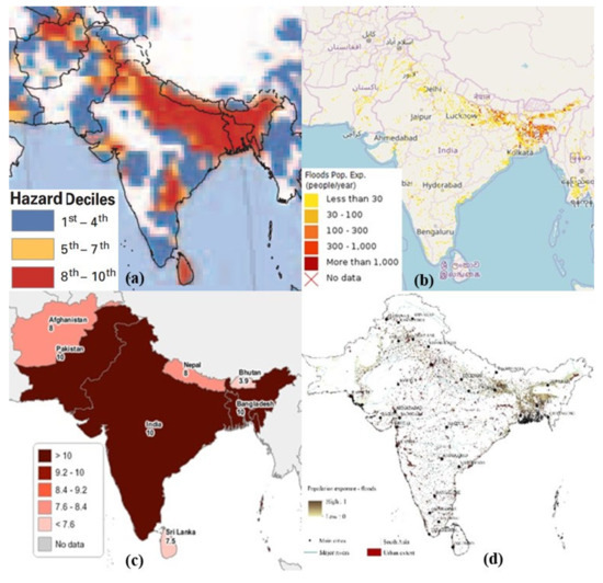 Sustainability | Free Full-Text | Disaster Risk Mapping: A Desk Review ...