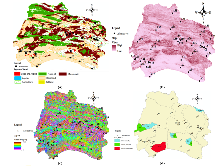 Implementing MCDM Techniques for Ranking Renewable Energy Projects ...