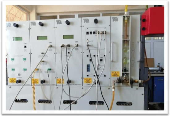 Operating of Gasoline Engine Using Naphtha and Octane Boosters from ...