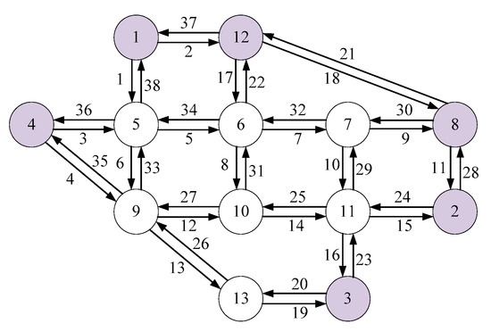 Sustainability | Free Full-Text | Sensor Deployment Strategy and ...