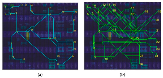 An Air Route Network Planning Model of Logistics UAV Terminal ...