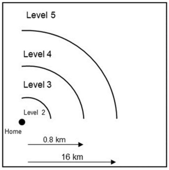 Variability in Human Mobility during the Third Wave of COVID-19 in Japan