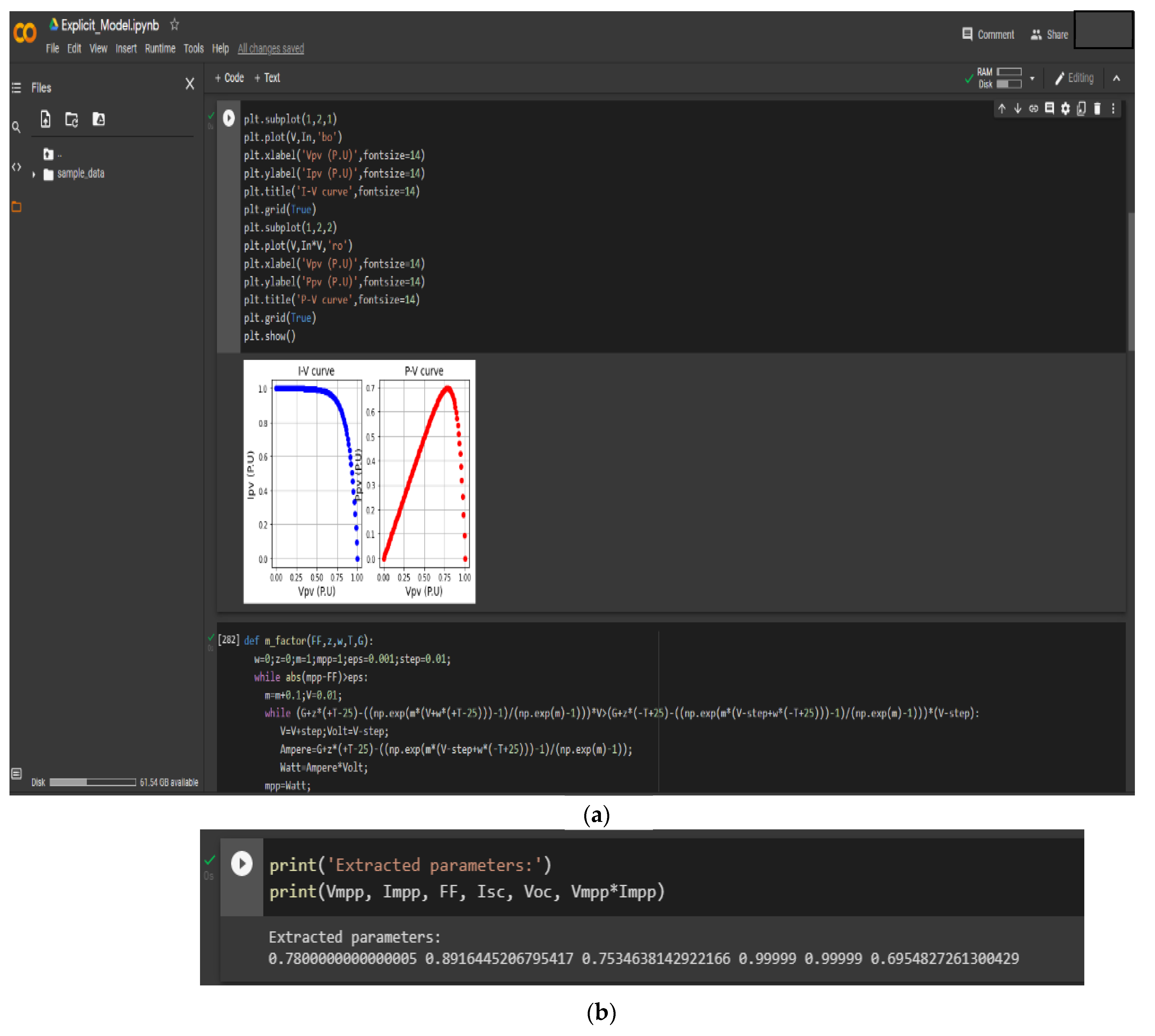 Sustainability | Free Full-Text | A Machine Learning and Internet of ...