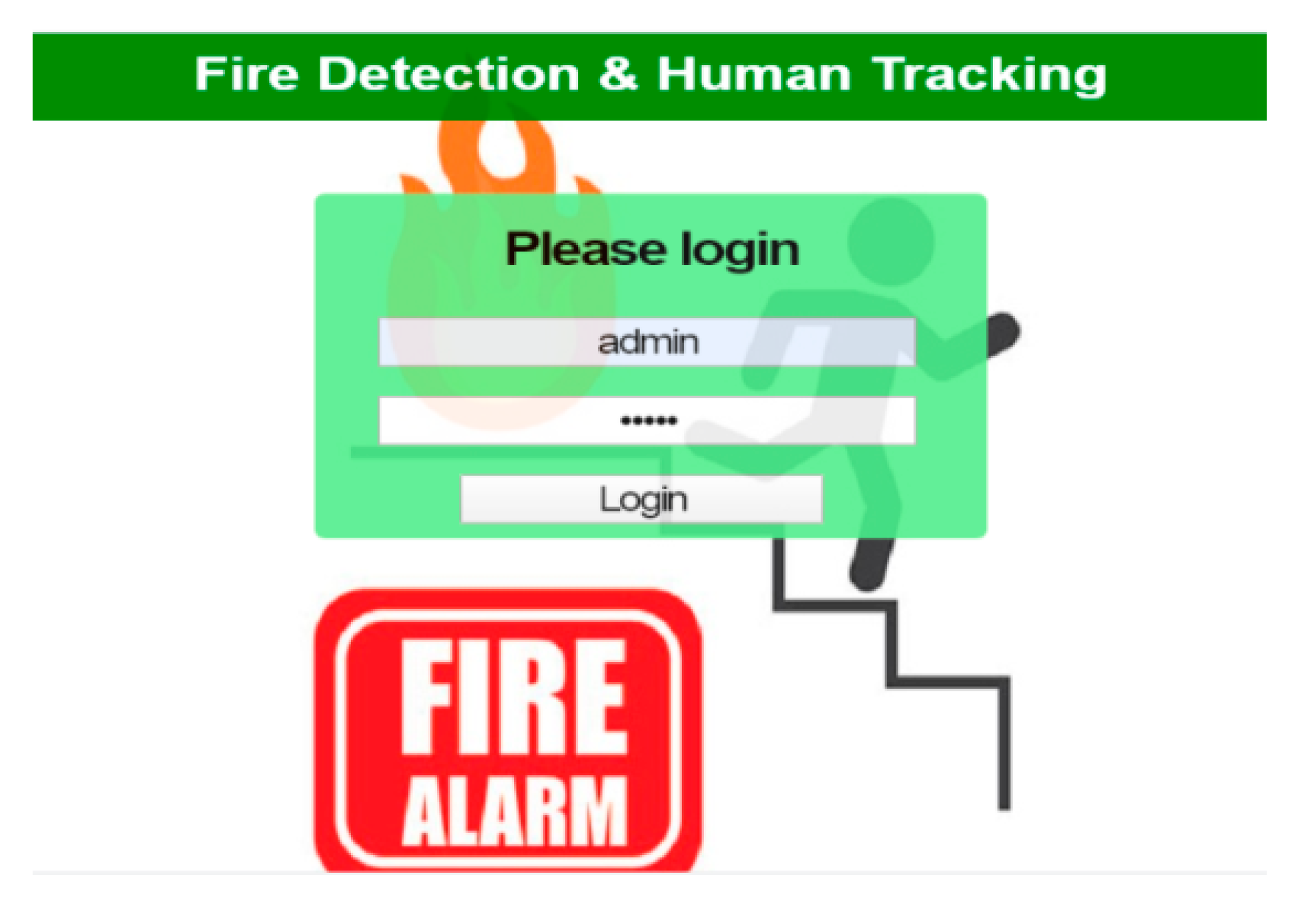 Hybrid Architectural Network Implementation to Realize a Fire ...