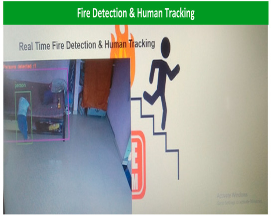 Hybrid Architectural Network Implementation to Realize a Fire ...