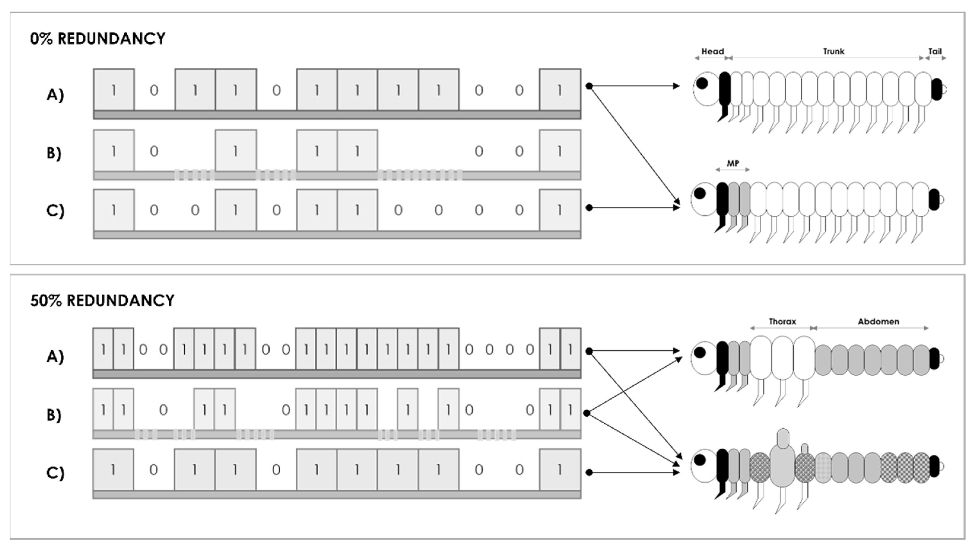 Beyond Nature-Based Rhetorics: A Prospect on the Potentials of ...