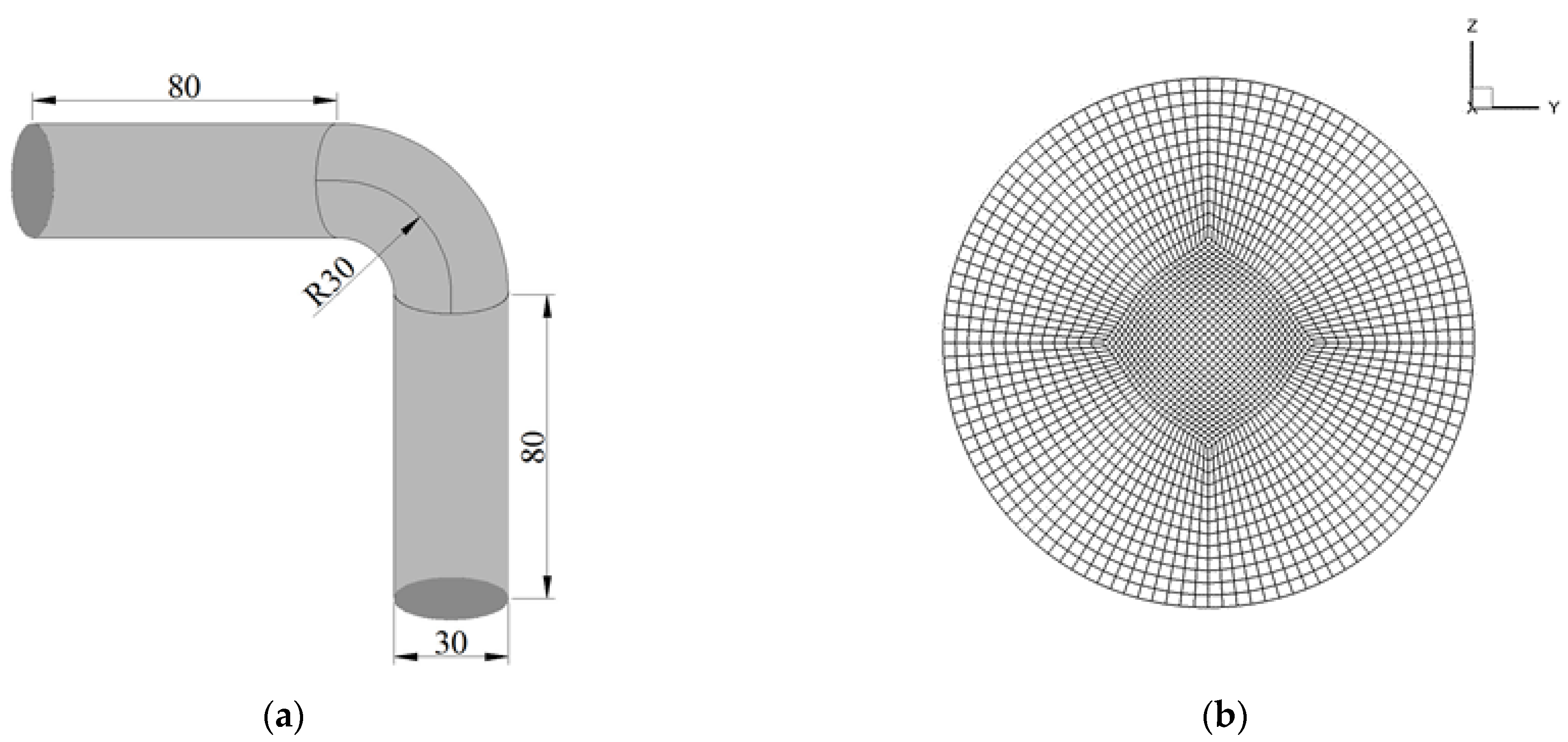 Numerical Simulation of Erosion Characteristics for Solid-Air Particles in Liquid Hydrogen Elbow ...