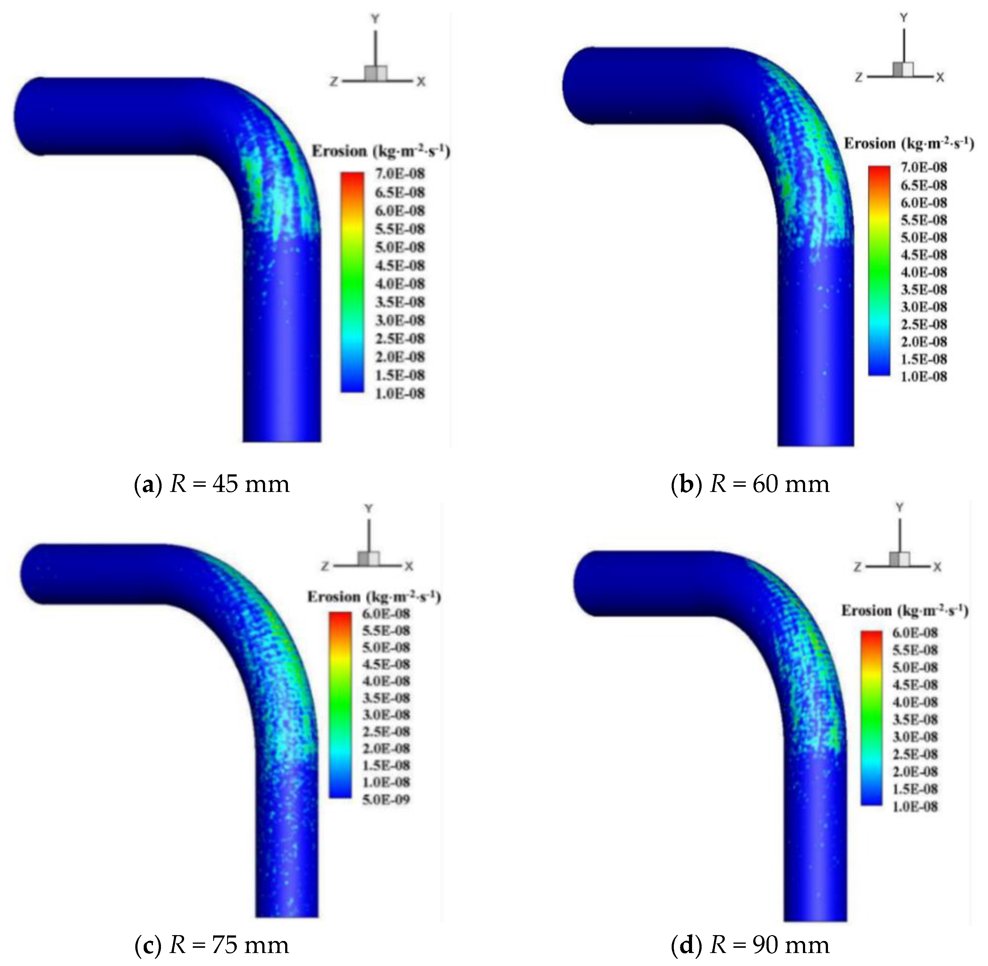 Numerical Simulation of Erosion Characteristics for Solid-Air Particles in Liquid Hydrogen Elbow ...