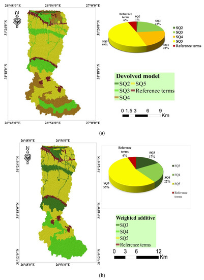 A GIS-Based Approach for the Quantitative Assessment of Soil Quality ...