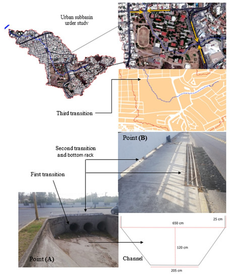 Flood-Prone Area Delineation in Urban Subbasins Based on Stream ...