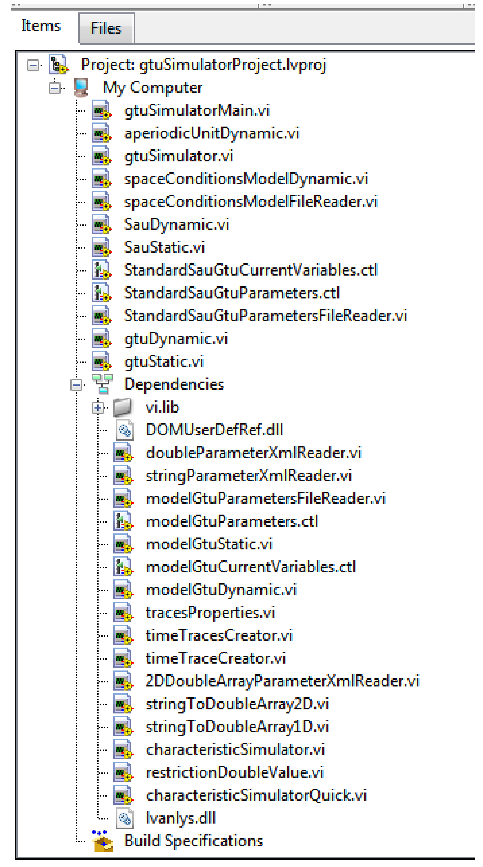 Sustainability | Free Full-Text | Principles of Imitation for the ...