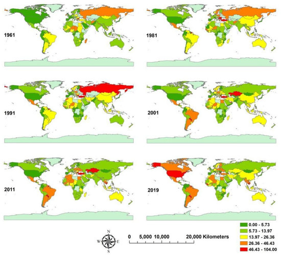 Global Food Security Assessment during 1961–2019