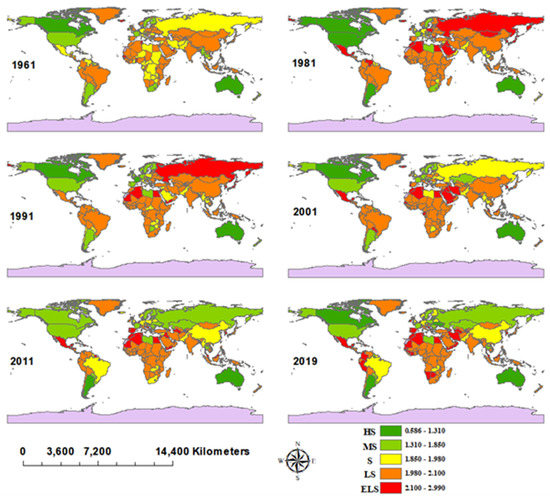 Global Food Security Assessment during 1961–2019