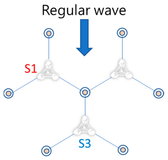 Study on Array Floating Platform for Wind Energy and Marine Space ...