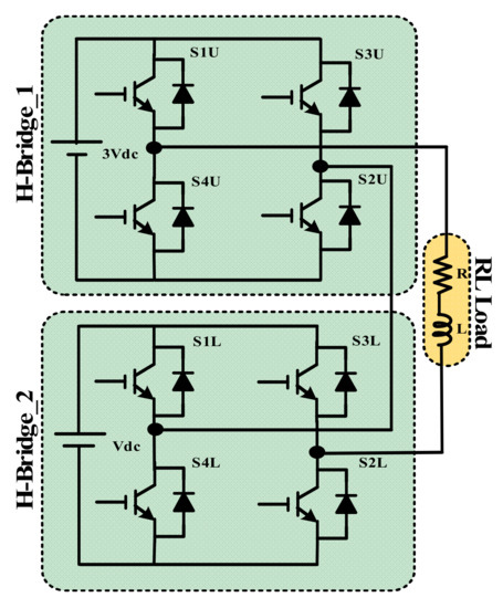 Archimedes Optimization Algorithm Based Selective Harmonic Elimination in a Cascaded H-Bridge ...