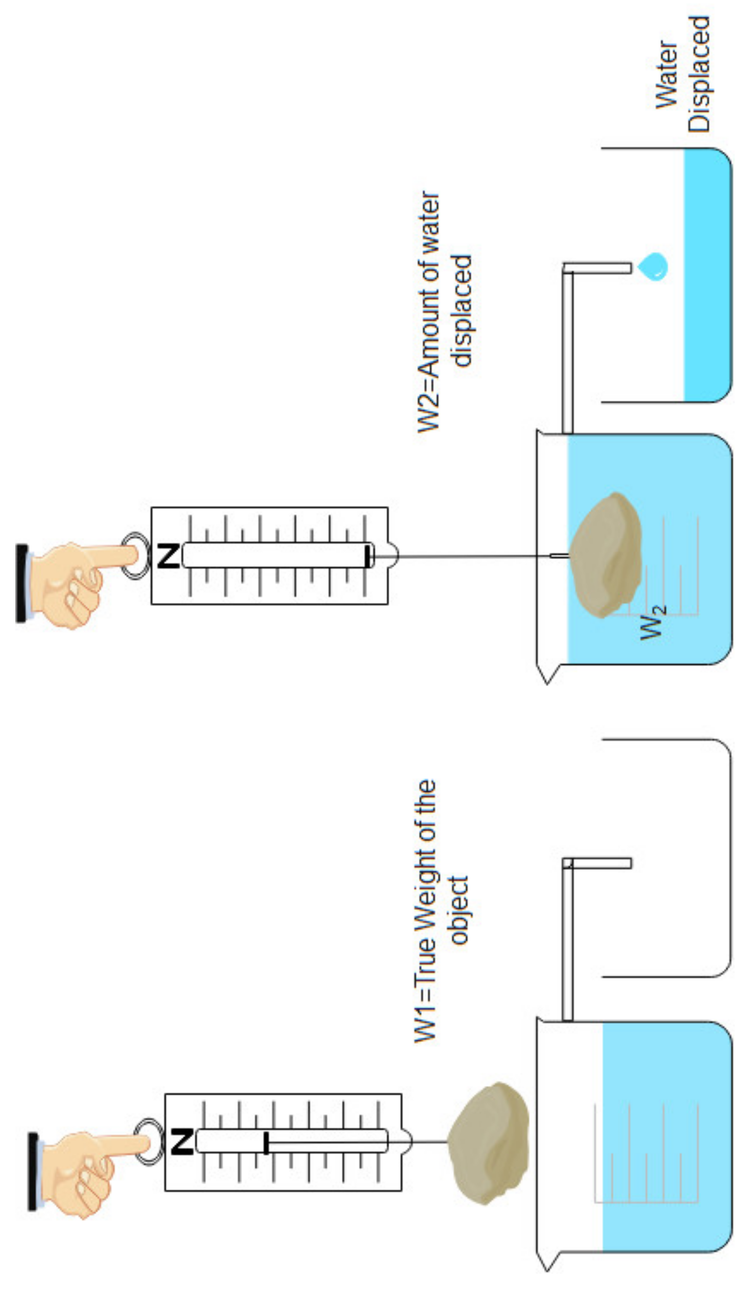 Archimedes Optimization Algorithm Based Selective Harmonic Elimination in a Cascaded H-Bridge ...